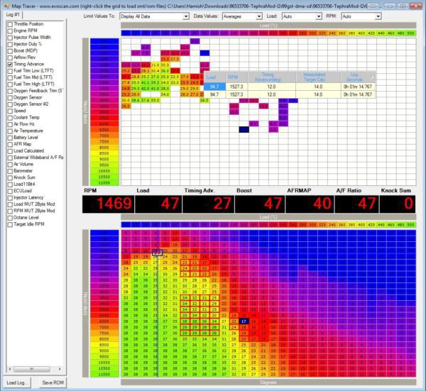 EvoScan ECU Reflash Tuning & Datalogging