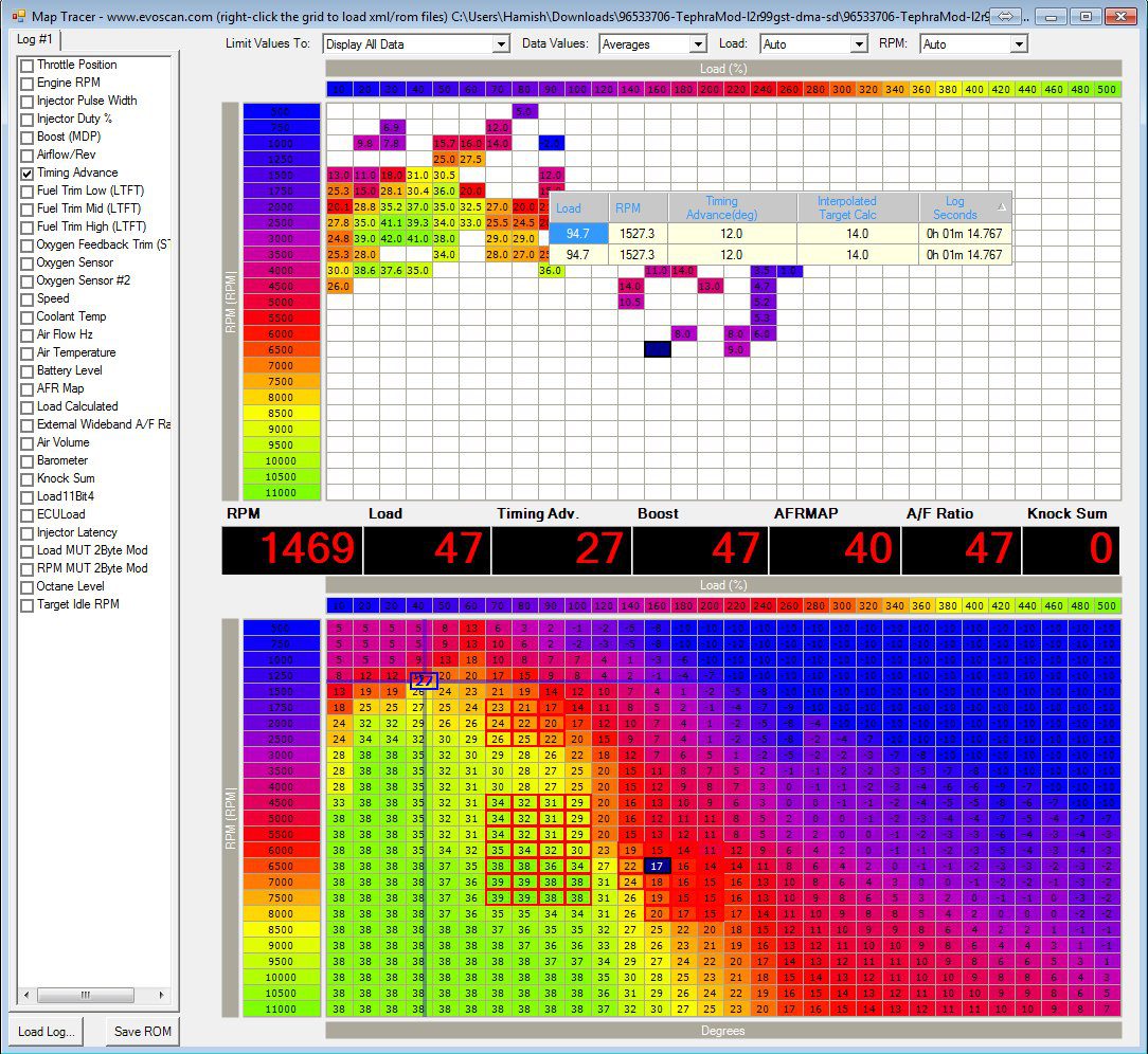 EvoScan ECU Reflash Tuning & Datalogging
